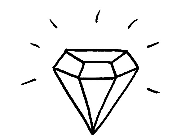 Das Organon-Modell nach Karl Bühler