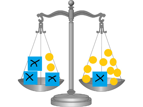 Einfache Gleichungen lösen