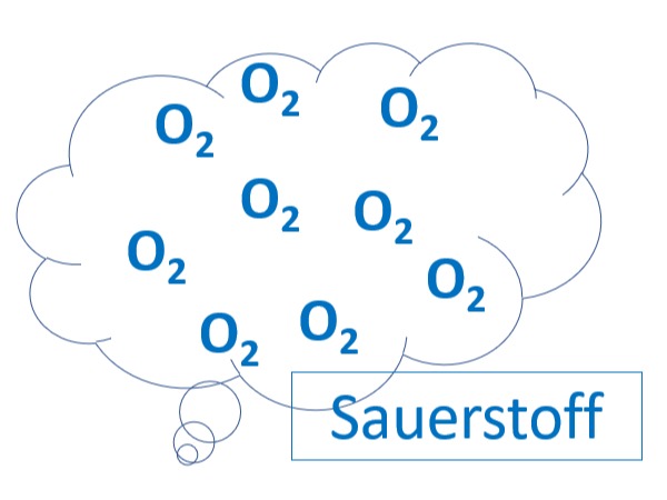 Sauerstoff