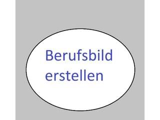 Berufsbild erstellen