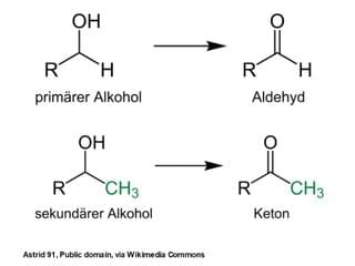 Oxidation von Alkoholen