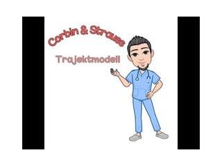 Quiz Corbin-Straus-Modell