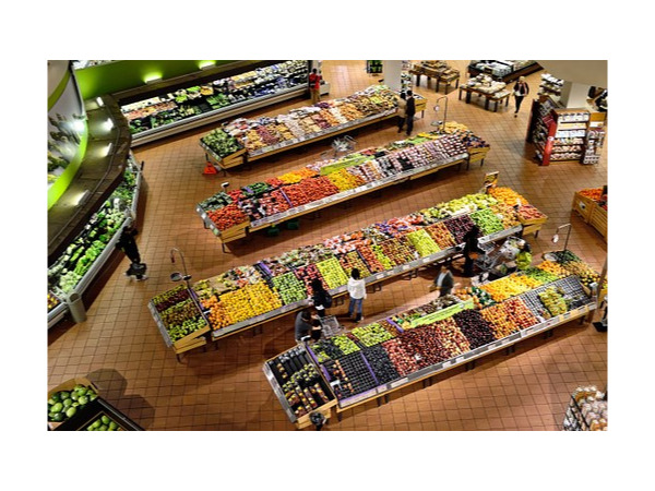 Markt und Marktformen