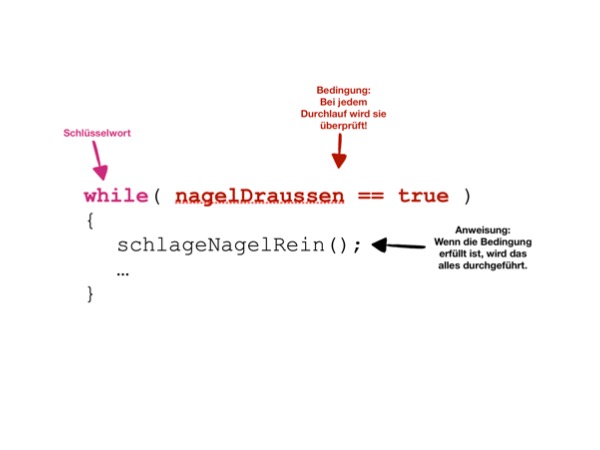 while-Schleife