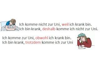 obwohl und trotzdem