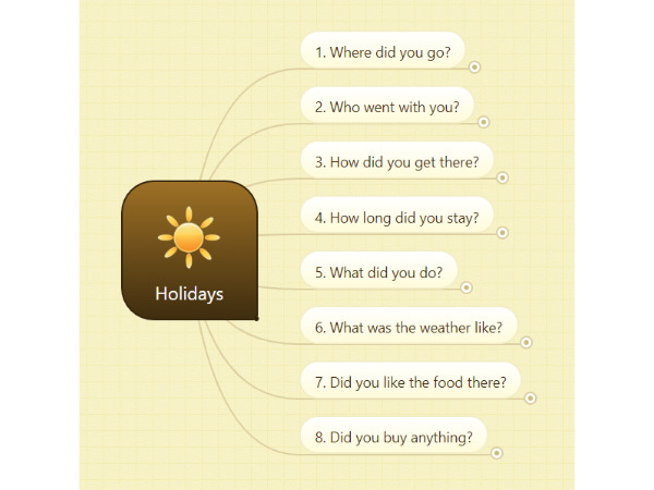 Holiday dialogue
