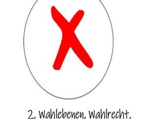 2. Wahlebenen, Wahlrecht & Grundsätze