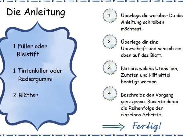 Die Anleitung