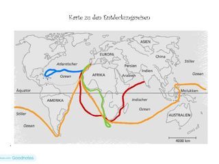 Entdeckungsfahrten der Neuzeit
