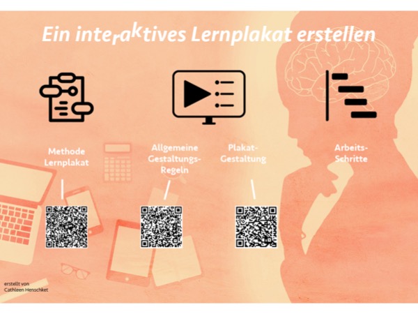 Ein interaktives Lernplakat erstellen
