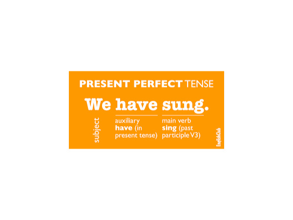 Present Perfect class 6